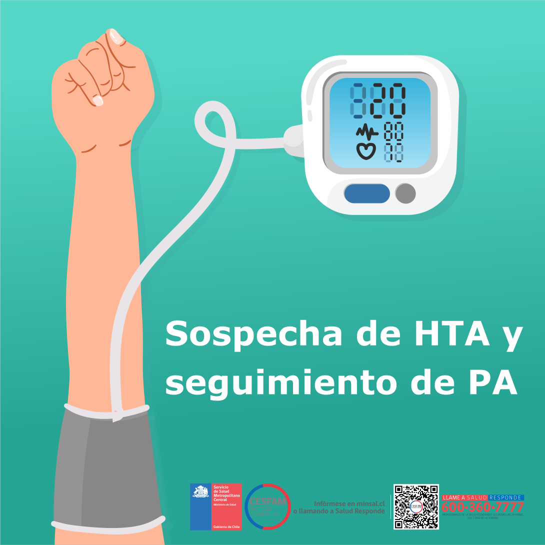 HEARTS en APS: Sospecha de HTA y Seguimiento de Presión Arterial ...
